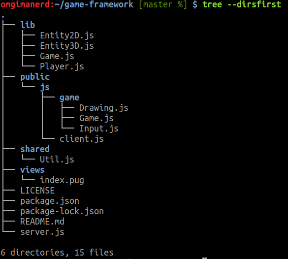 How To Build A Multiplayer Browser Game (Part 2) | by Alvin Lin | HackerNoon.com | Medium