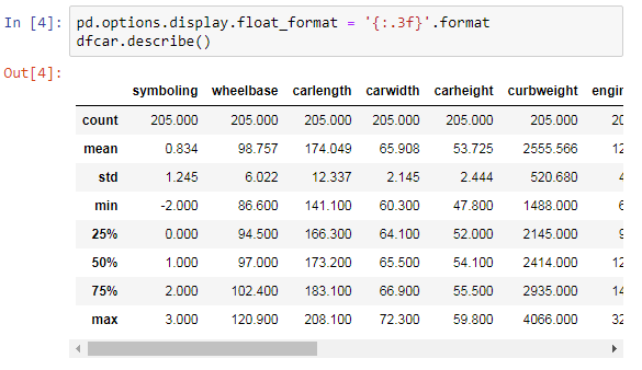 Python İle Keşifsel Veri Analizi: | by Muhammet Bektaş | Medium