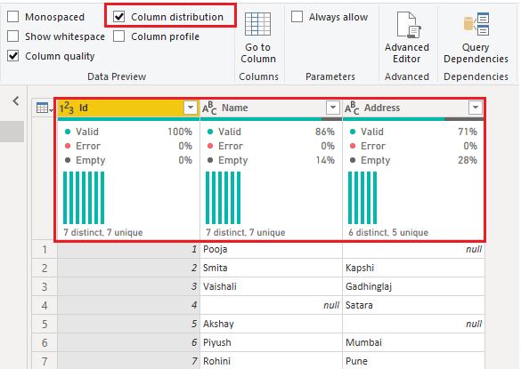 Data Profiling in Power BI. Data profiling is the process of… | by ...