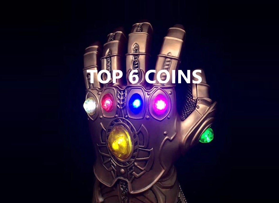 6 Coins To 6 MILLION. Watch These 6 Gems For The End of The… | by Lukas ...