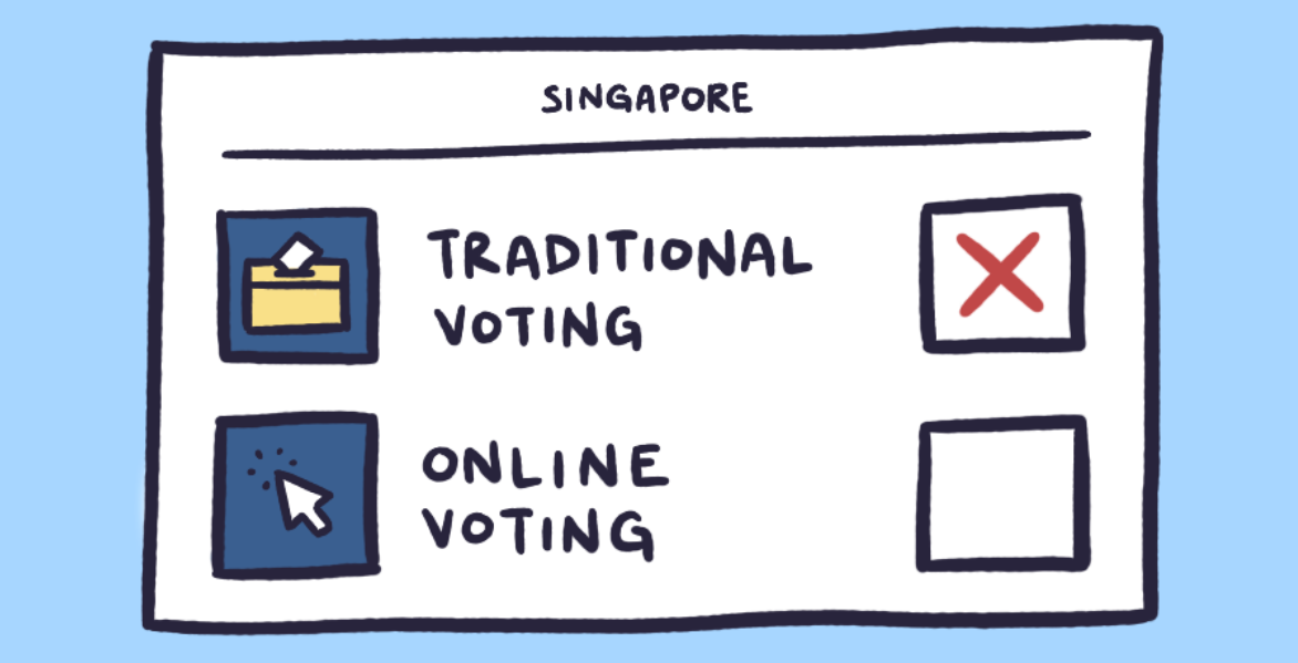 Why is electronic voting not a good idea? | by TechXplained Sg | Medium