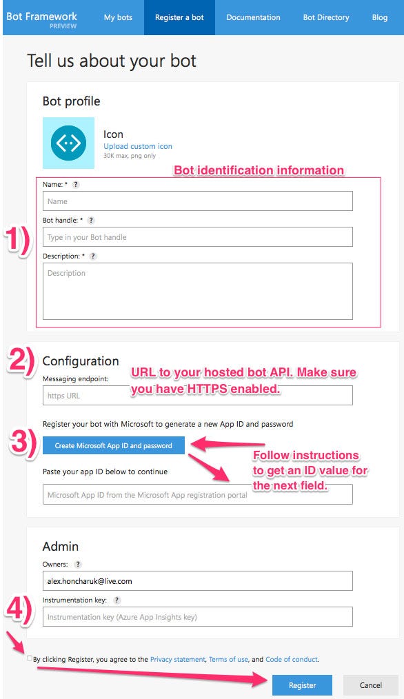 Step by step guide to build a Bot using Microsoft Bot Framework | by Alex Honcharuk | Medium