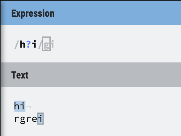 An Introduction to Regular Expressions With an Example | by Kevin Lin ...