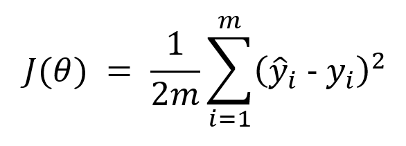 ABC of Deep Learning (Part 2 of 5) | by Carlos Rodrigues | The Beginner ...