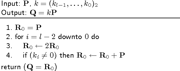 Speeding up elliptic curve multiplication through scalar decomposition ...
