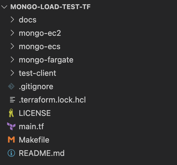 Simple Mongodb Load Testing With Ycsb Using Ec2 Ecs And Fargate By Jazz Tong Geek Culture