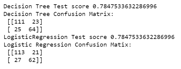 Tool Review: Lessons learned from using FeatureTools to simplify the ...