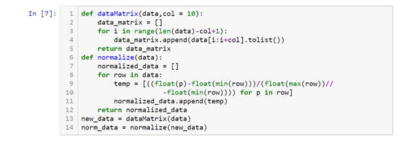 Predict Bitcoin price using Machine Learning Model | by Chhaya Vankhede ...