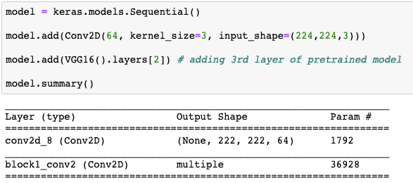A Simple Guide to Using Keras Pretrained Models | by Shiva Verma ...