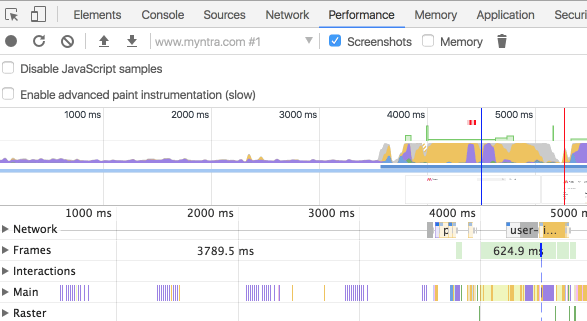 Profiling and Optimizing React Applications — (Part 1) | by Sachin Chopra | Medium