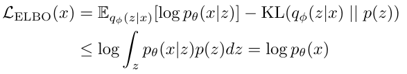 VAE Mini-Tutorial. Understanding VAE equations | by Sina Hajimiri ...