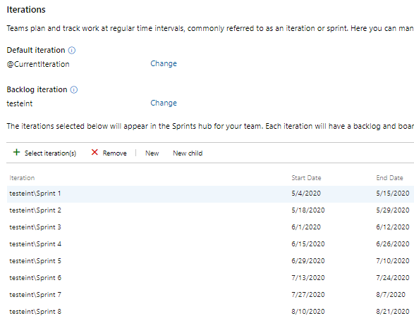 How To Create All Iterations To Your Project On Azure