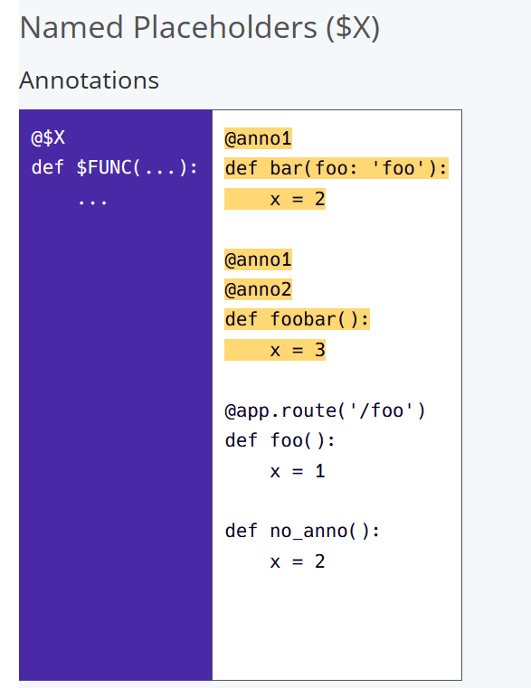 Semgrep —Fast Universal Static Analysis | by Robby Boney | Short Bits ...