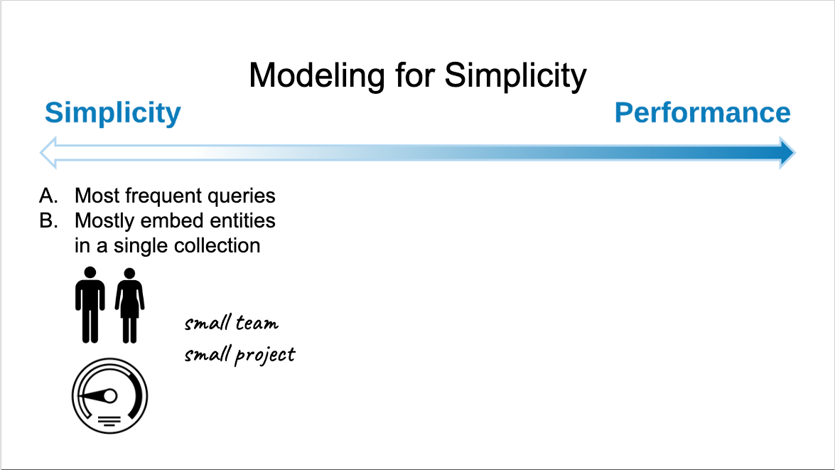 MongoDB: Data Modeling matters, first step to optimization [data-modeling series-1] | by Arun ...
