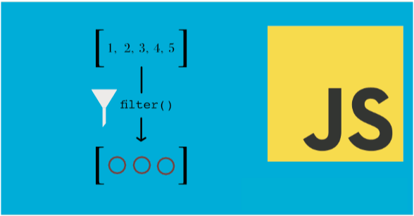 The JavaScript filter array method | by Simeon Kengere | Jul, 2022 | Medium