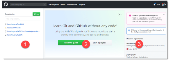 Simple Steps to Create and Use Git and Github. | by Sam Ayorinde | Medium