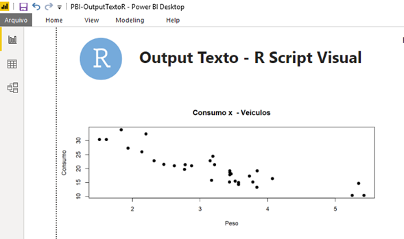 Output de Texto com R Script Visual no Power BI | by Orlando Gomes | Nerdzão/Nerdgirlz | Medium