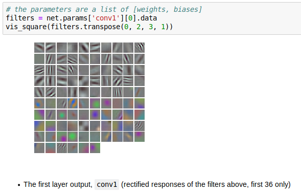 VERY QUICK SETUP of CaffeNet (AlexNet) for Image Classification Using ...