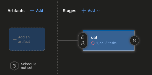 Build And Deploy Spring Boot Web Service Using Azure Devops — Part 2
