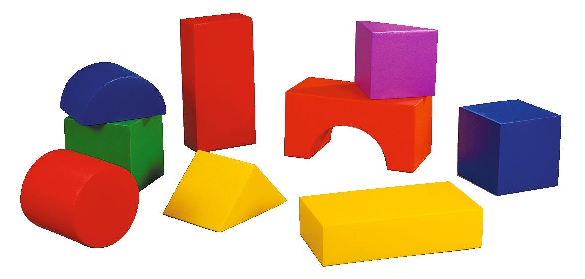 Advanced Javascript — Object Orientation | by Daniel Wagener | Medium