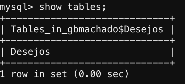 Desenvolvimento Hospedagem E Publicação De Um Site Usando Pythonanywhere Python Flask