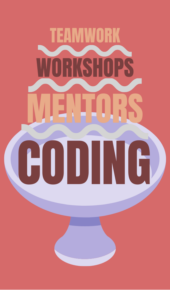Here’s How Hackathons Can Equate to Baking Cakes | by Camille Bell ...