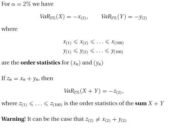 Why is Expected Shortfall, not VaR, Sub-additive — a simple & intuitive ...