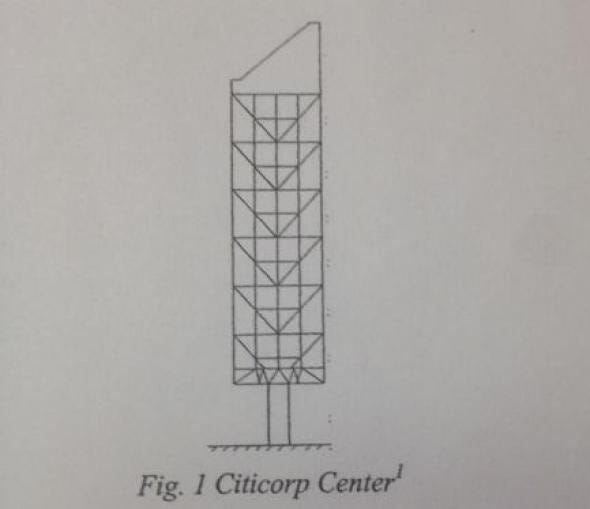 The courage to raise a design flaw, listen and act, saved the Citicorp ...