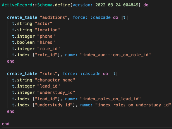 Active Record Migrations Associations And Aliasing By Molly Mcdonough Mar 2022 Medium