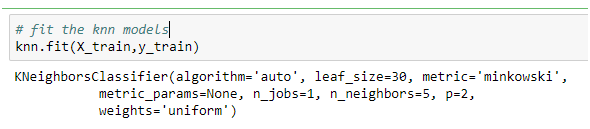 K-Nearest Neighbor with Practical Implementation | by Amir Ali | Wavy AI Research Foundation ...