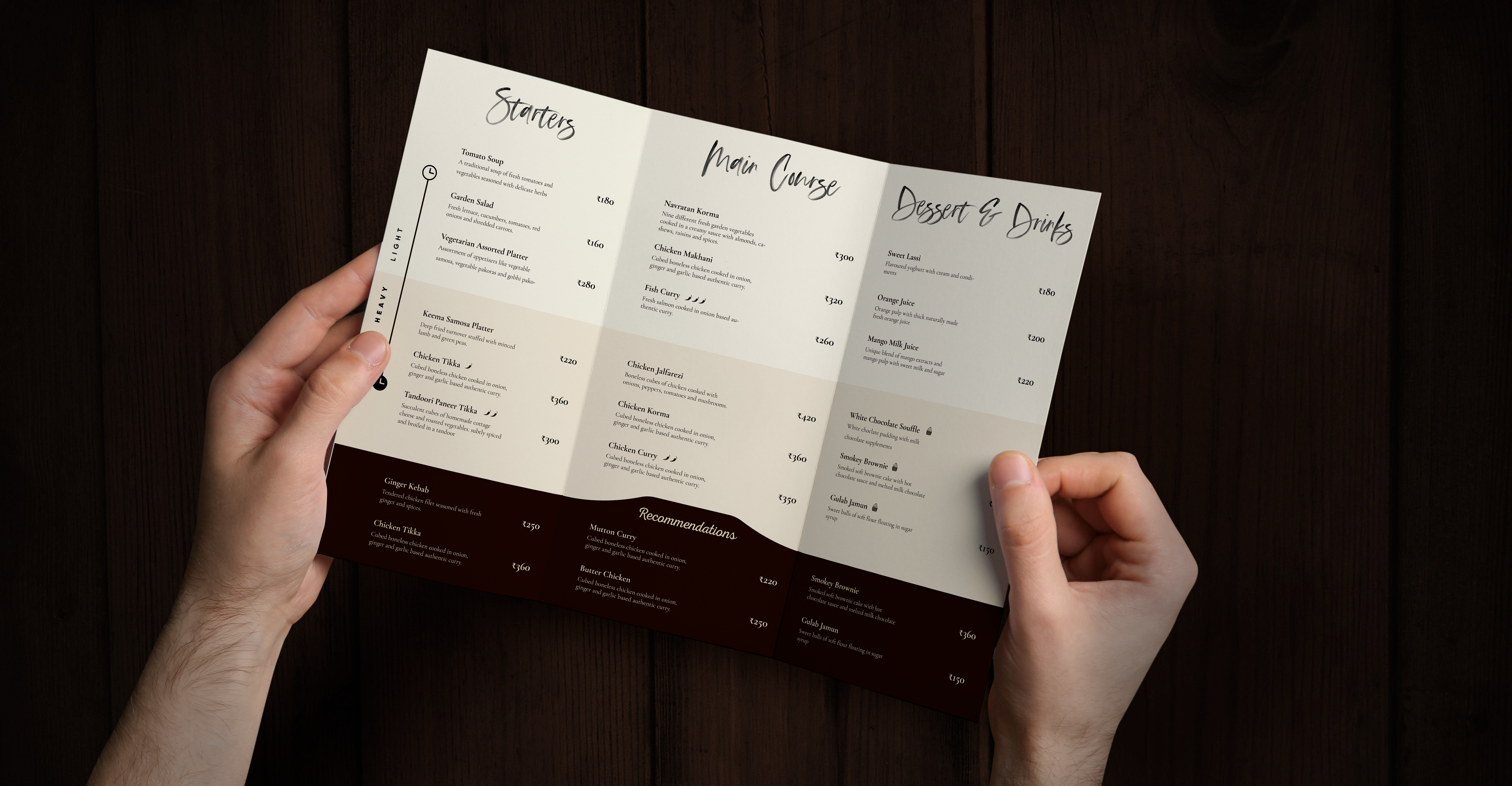 Redesigning the Menu Card: Truly, a very fruitful project | by Saumyaa ...