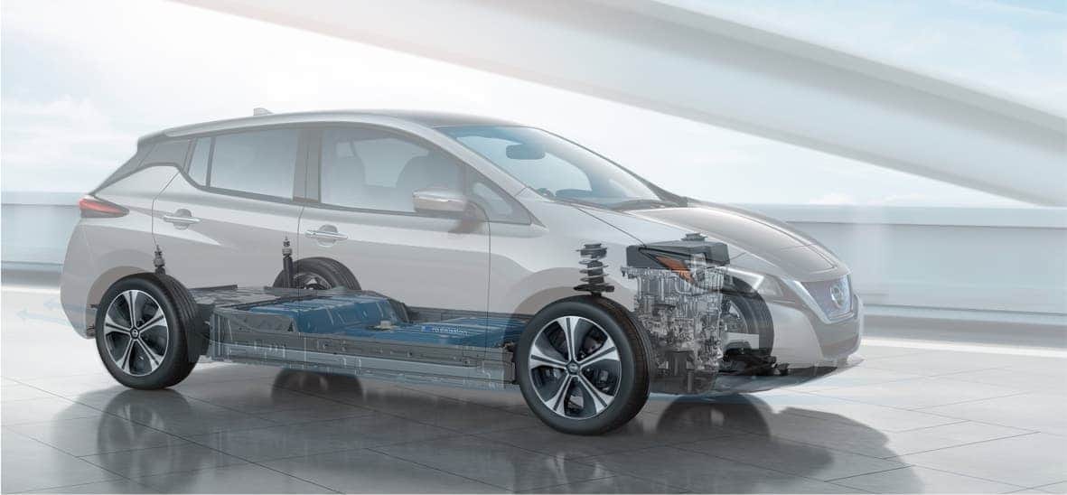 Electric Car Guide (Part 1) — Brandon’s Blog | by Brandon Meeks | Medium