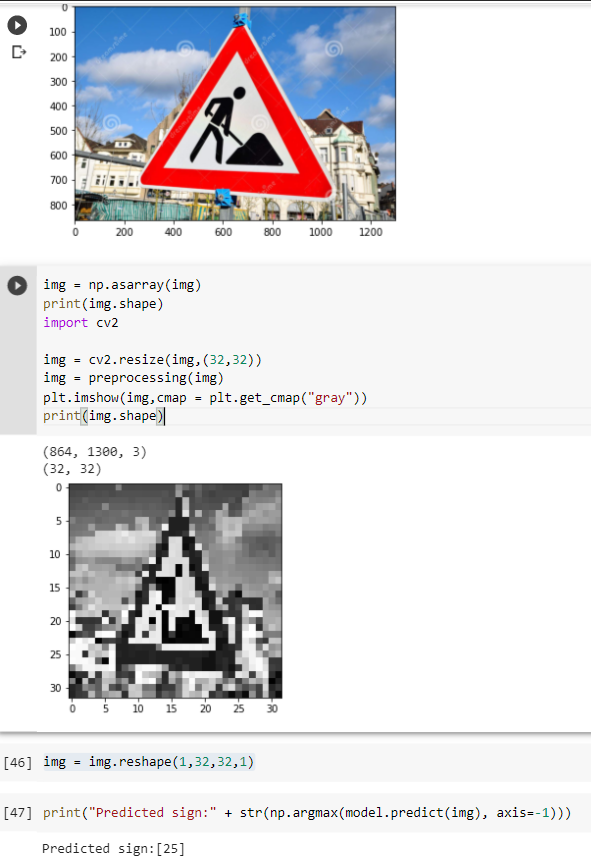 Traffic sign classification using Convolutional Neural Network | by ...