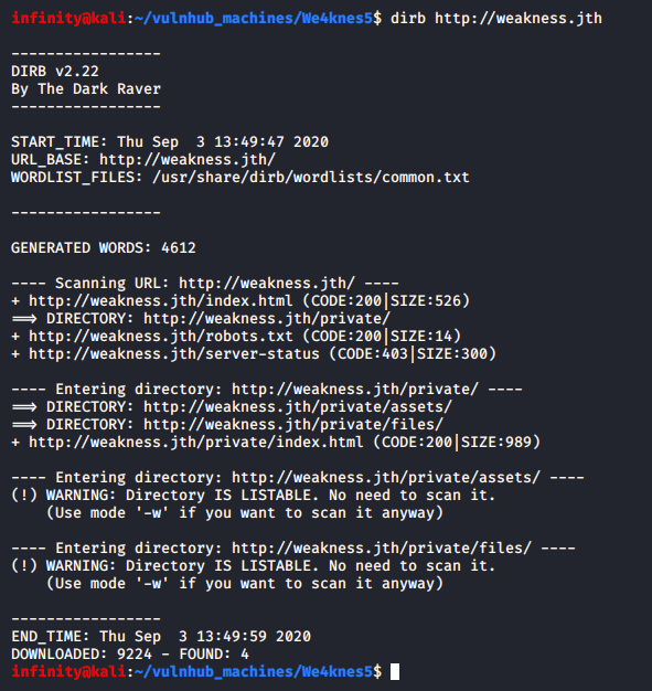 W34kn3ss | walkthrough. Weakness is intermediate level box as… | by Anant chauhan | Medium