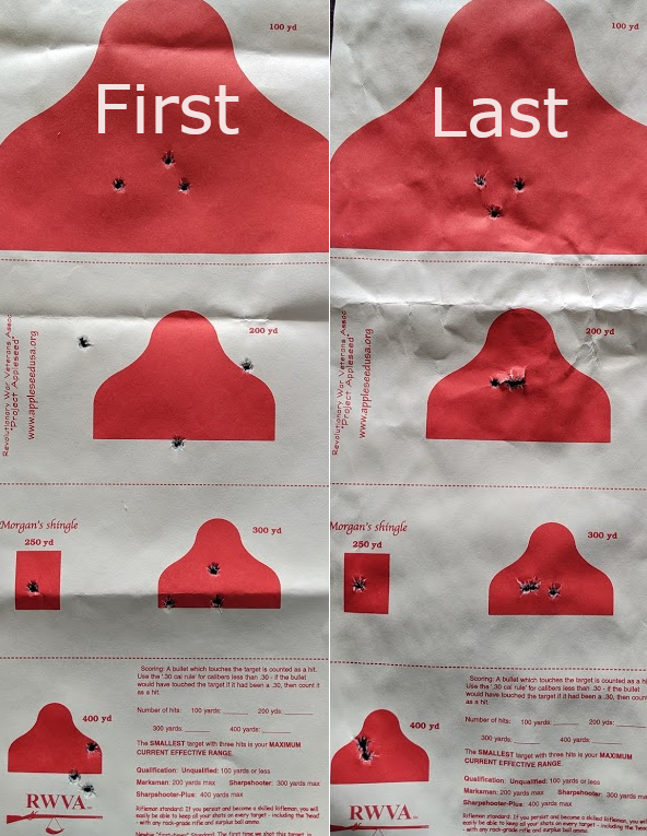 History Comes To Life at Project Appleseed | by Citizen Upgrade ...