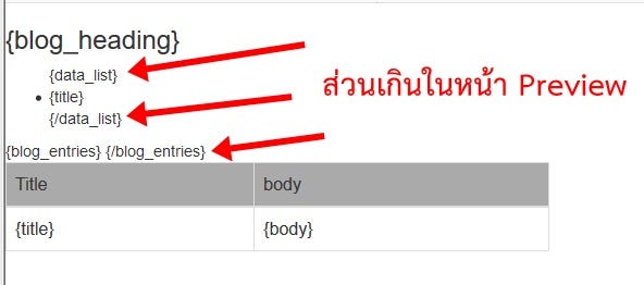 Php Codeigniter Framework — Template Parser Class By Php สำหรับ 3467