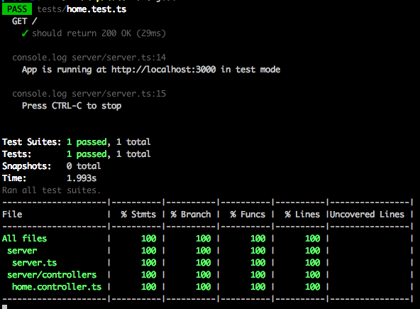 Typescript Expressjs Api With Webpack By Pierre R A Medium