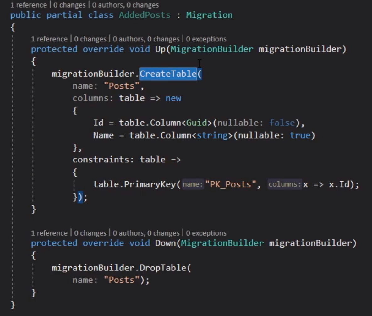 Asp Core 2 2 Rest Api 8 — Managing Entities With Entity Framework