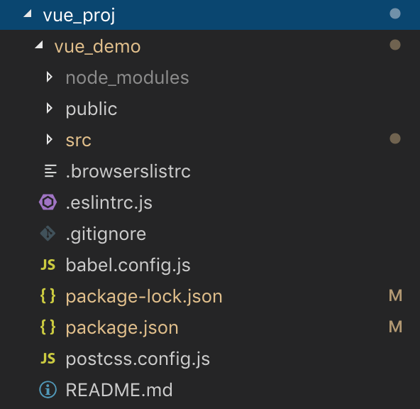 【Vue.js系列二】使用 vue-cli 3. 一、初識 Vue.js生態圈 | by 倫斯的技術隨筆 | Medium