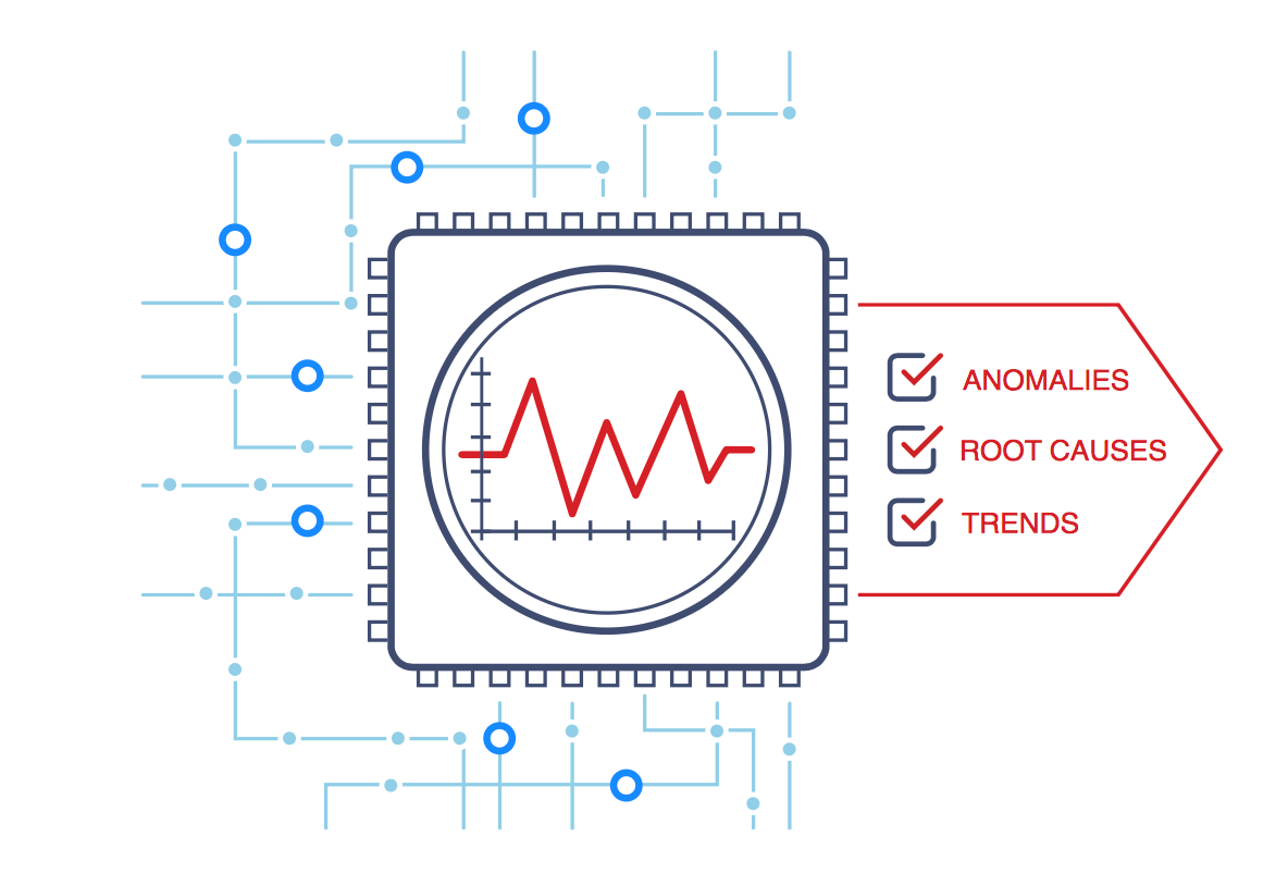 การทำ Proactive Monitor ด้วยวิธีการ Anomaly detection โดยใช้ ZABBIX ... การทำ Proactive Monitor ด้วยวิธีการ Anomaly detection โดยใช้ ZABBIX ...
