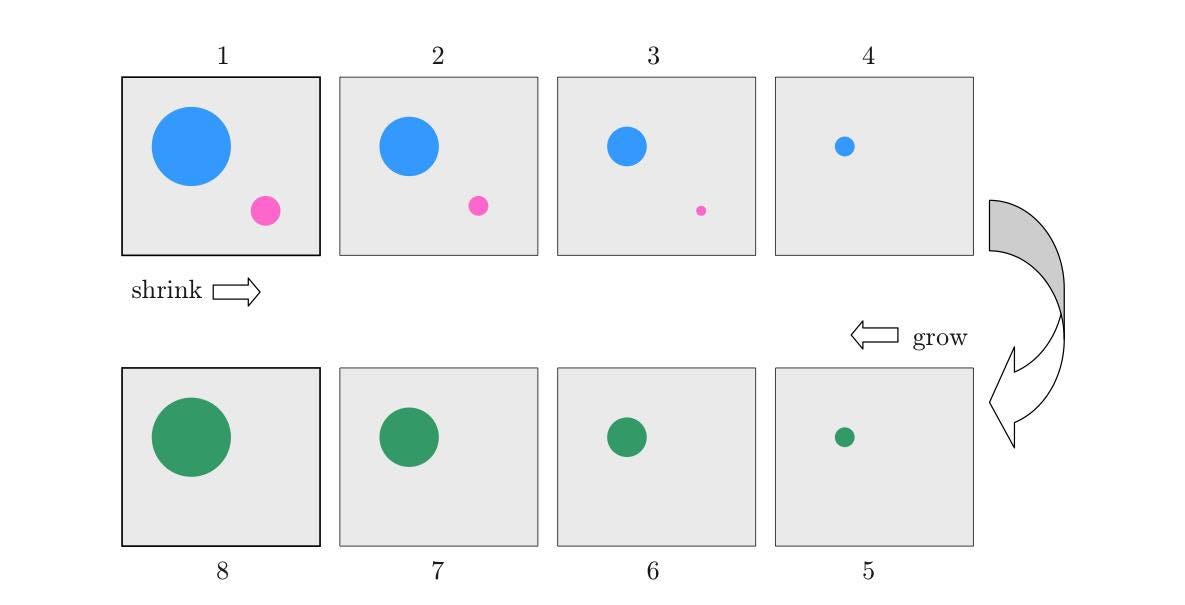 Morphological Filters. If you are a new about image… | by Nattadet C. | Nattadet C. | Medium