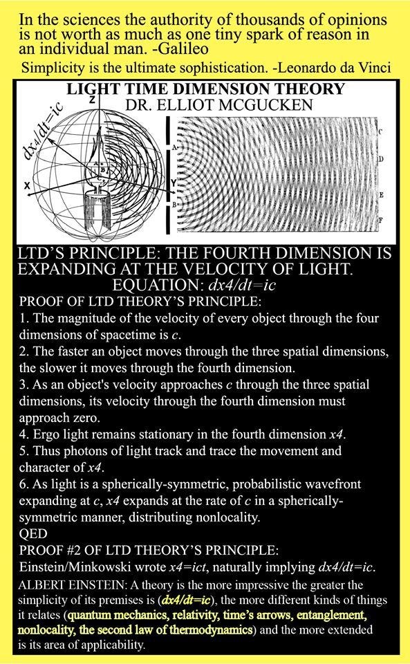 THE BLOCK UNIVERSE INTERPRETATION OF EINSTEIN’S RELATIVITY & SPACETIME ... THE BLOCK UNIVERSE INTERPRETATION OF EINSTEIN’S RELATIVITY & SPACETIME ...