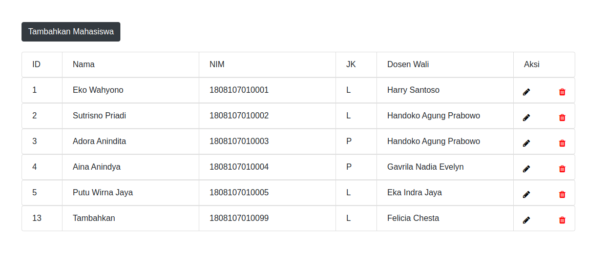 Tutorial Pembuatan CRUD menggunakan PHP | by Adika Nuraga | Medium