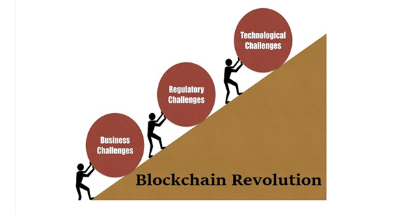 The Blockchain Puzzle. Anything that is new in the market… | by Block42 ...