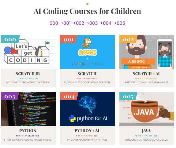 Stem for All: Bringing STEM Education to the Masses | by Anant Matta ...