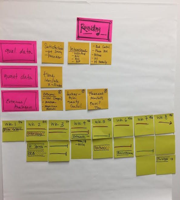 “The System Was Horribly Broken”– How The Better Lab Got Started | by TheBetterLab | The Better ...