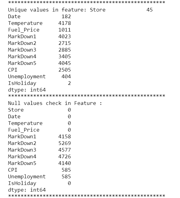 Walmart Store Sales Forecasting -Kaggle Challenge | by Ayswarya | Medium