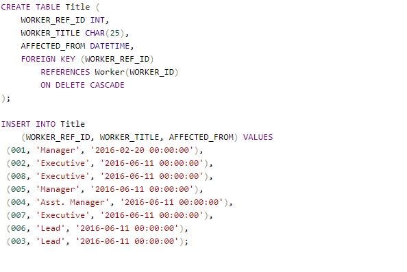 Database, Database Management System, SQL & MySQL | by Amilaupendra ...