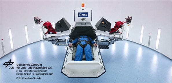 Can We Have Artificial Gravity In Spacecraft? | Medium