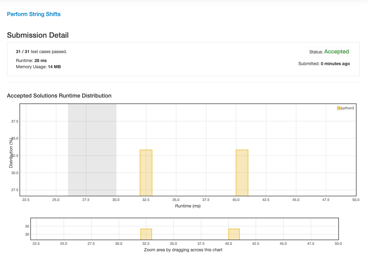 String Manipulation — Perform String Shifts | by Timothy Huang | Medium